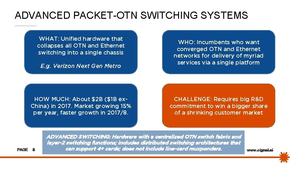 Mapping the Future of Optical Deployments Andrew Schmitt