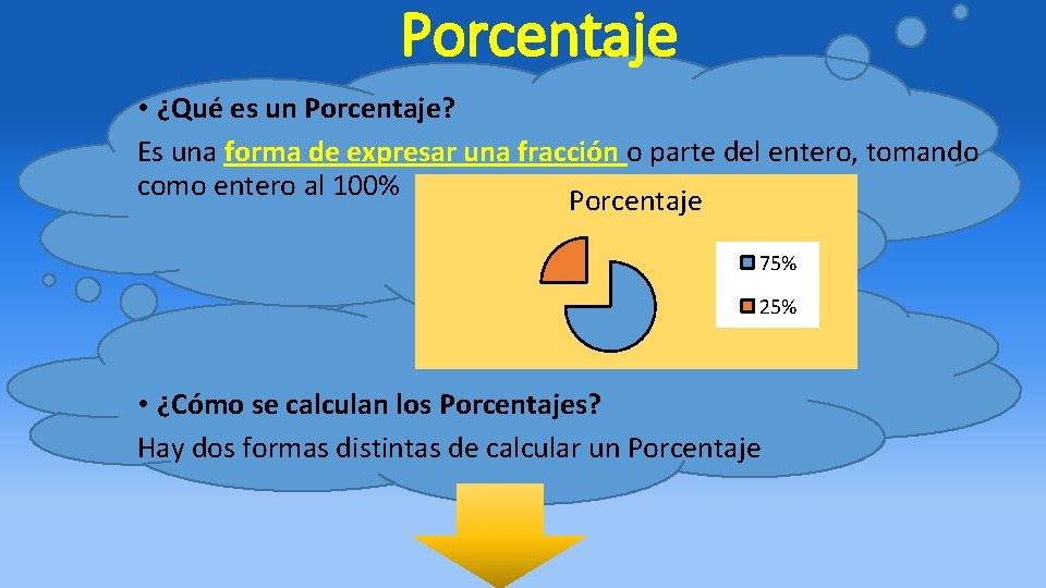 RAZN PROPORCIN Y PORCENTAJE Colegio Jean Piaget Materia