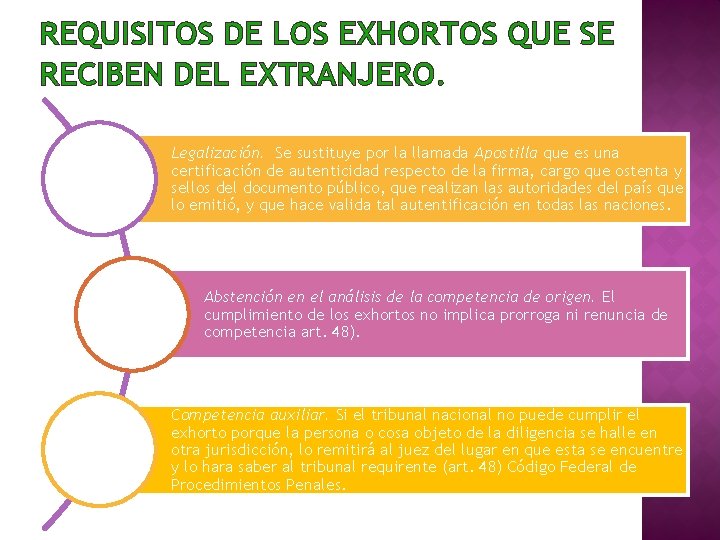 REGLAS COMUNES PARA LOS EXHORTOS EN EL AREA