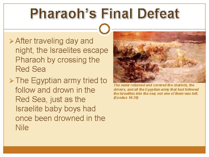 Objective Understanding that God gave us The Ten