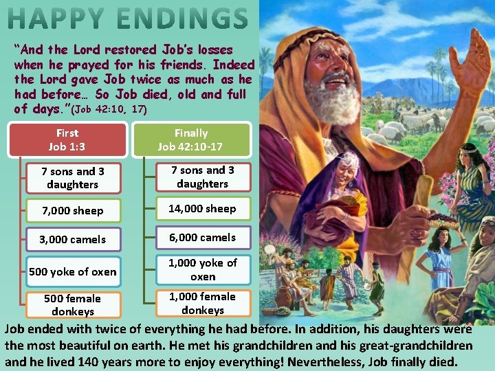 THE END Lesson 1 for October 1 2016