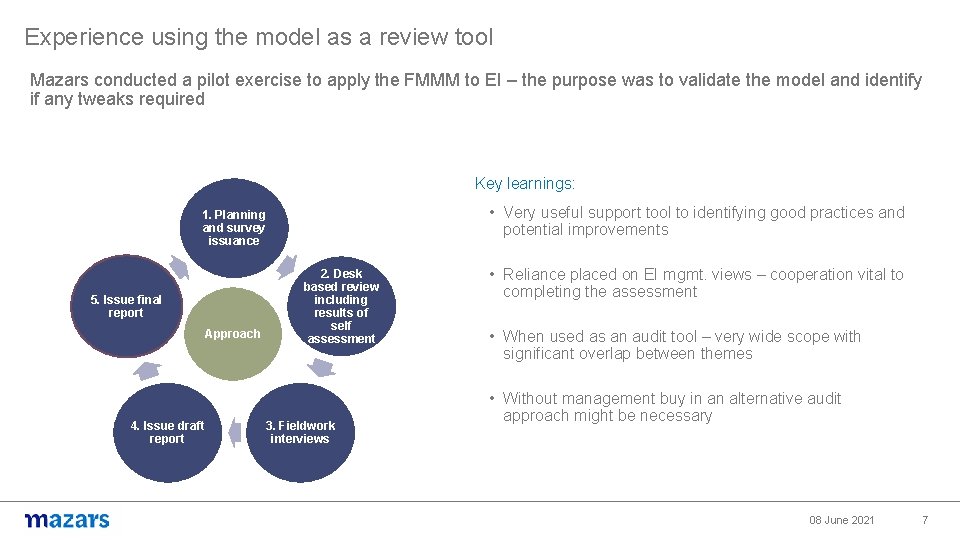 Using the model as a review tool Maria