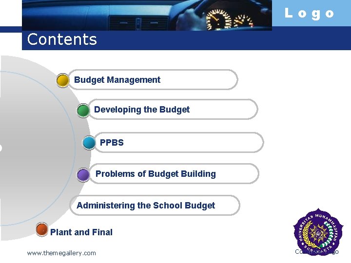 Logo BUDGET AND MANAGEMENT Richard A Gorton School