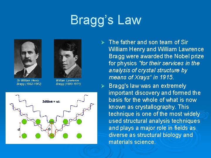 Xray diffraction Outline History and background information of