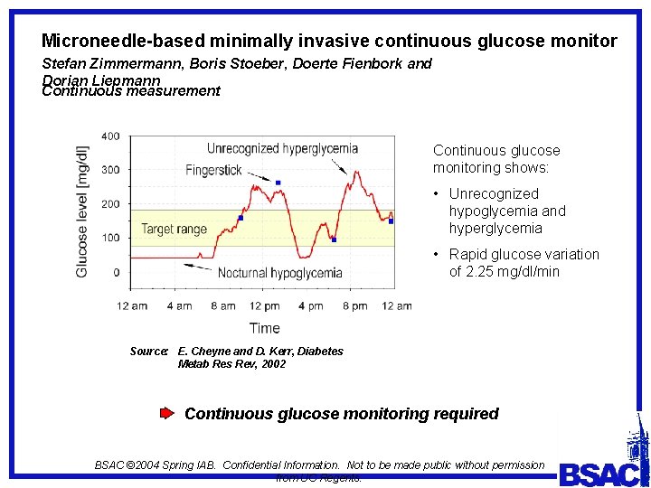 Microneedlebased minimally invasive continuous glucose monitor Stefan Zimmermann