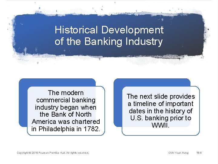 Chapter 19 Banking Industry Structure and Competition Chapter