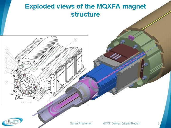 MQXFA Mechanical Design Criteria Analysis process Soren Prestemon