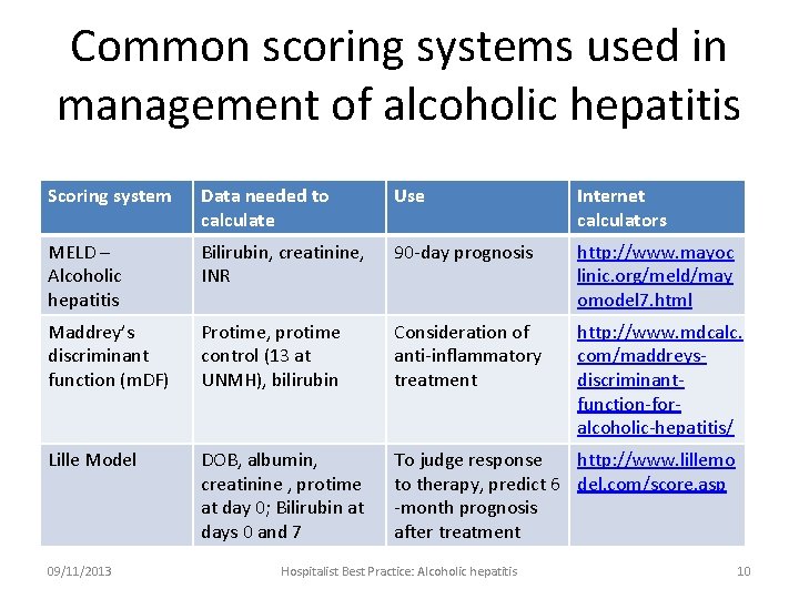 Alcoholic hepatitis Hospitalist Best Practice J Rush Pierce