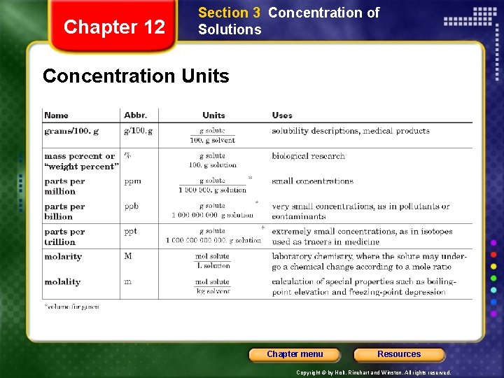 Chapter 12 Section 3 Concentration of Solutions Concentration