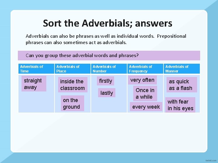 Wednesday 18 November 2020 L O To understand