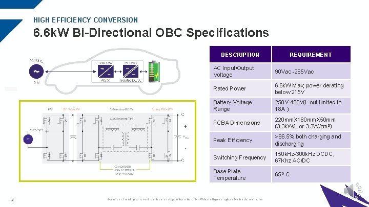High Efficiency Conversion 6 6 k W BiDirectional