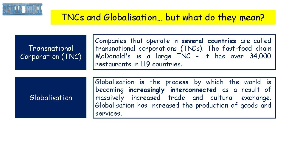Spring 2 Week 3 Lesson One Globalisation 1