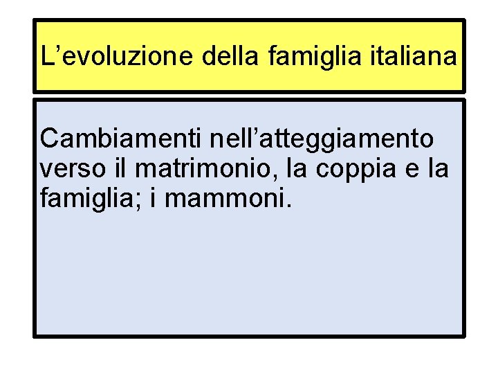 LA FAMIGLIA MD Levoluzione della famiglia italiana Cambiamenti