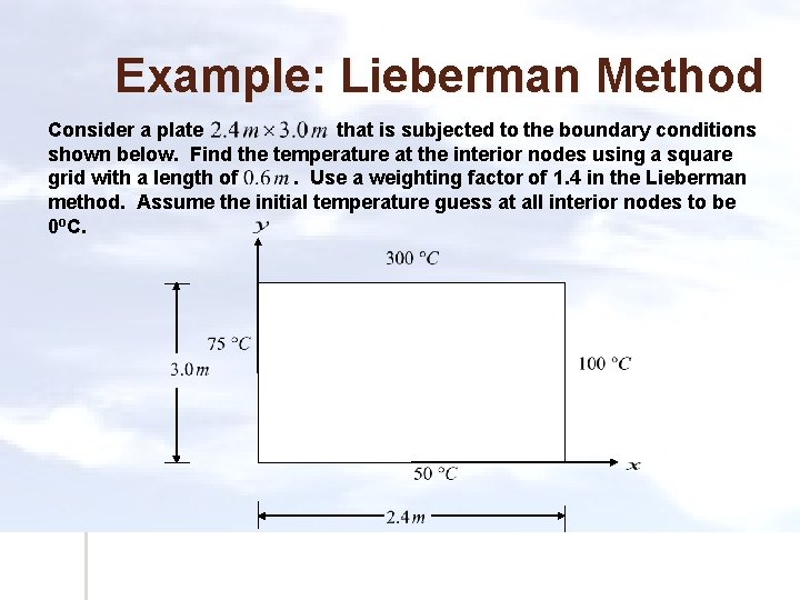 Elliptic Partial Differential Equations Lieberman Method Part 1