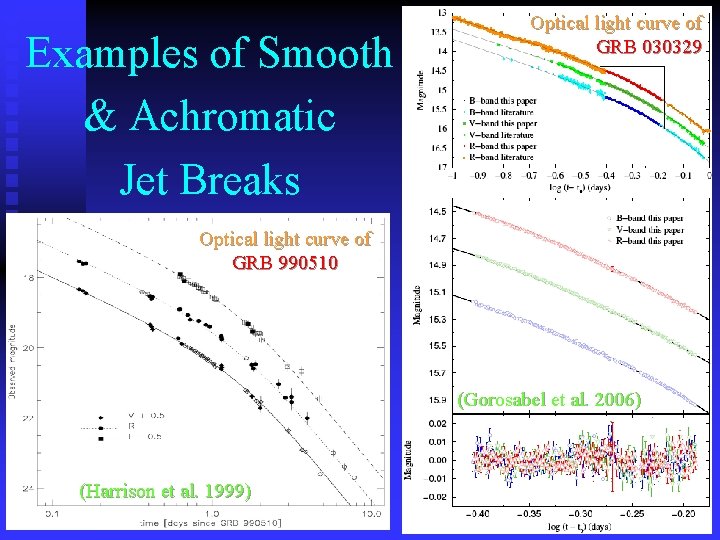 Structure Dynamics of GRB Jets Jonathan Granot KIPAC