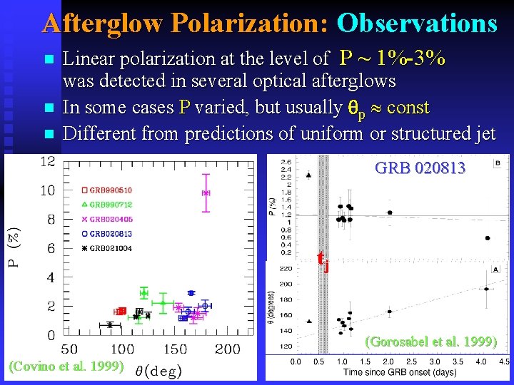 Structure Dynamics of GRB Jets Jonathan Granot KIPAC