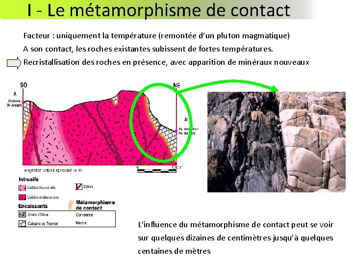 Les facteurs du mtamorphisme Les facteurs de transformation