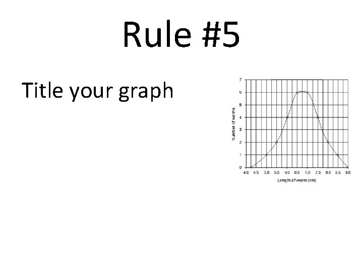Notes Graphing Setting Up a Graph X axis