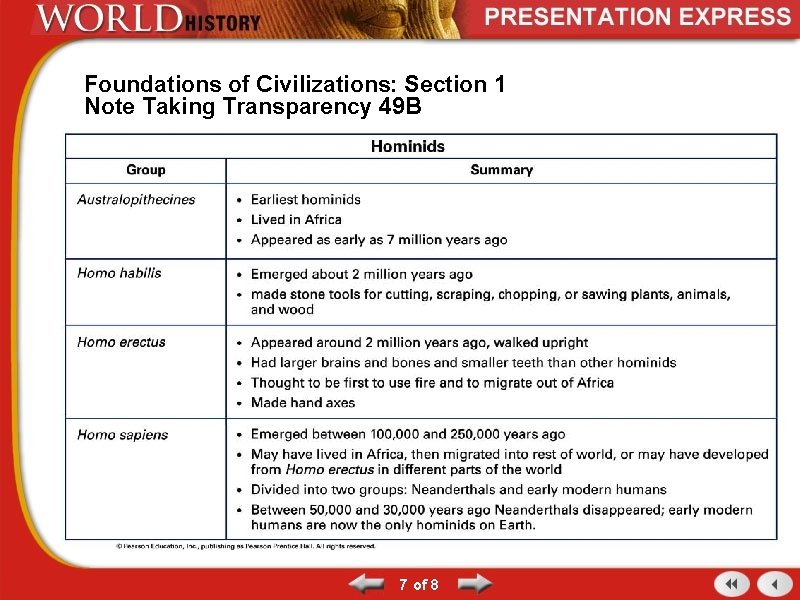 Foundations of Civilization Section 1 Understanding our Past