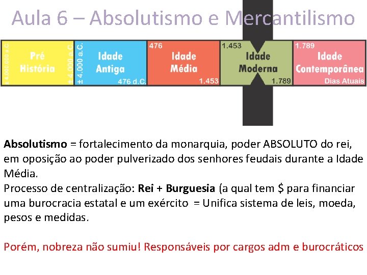 Aula 6 Absolutismo e Mercantilismo Absolutismo fortalecimento da
