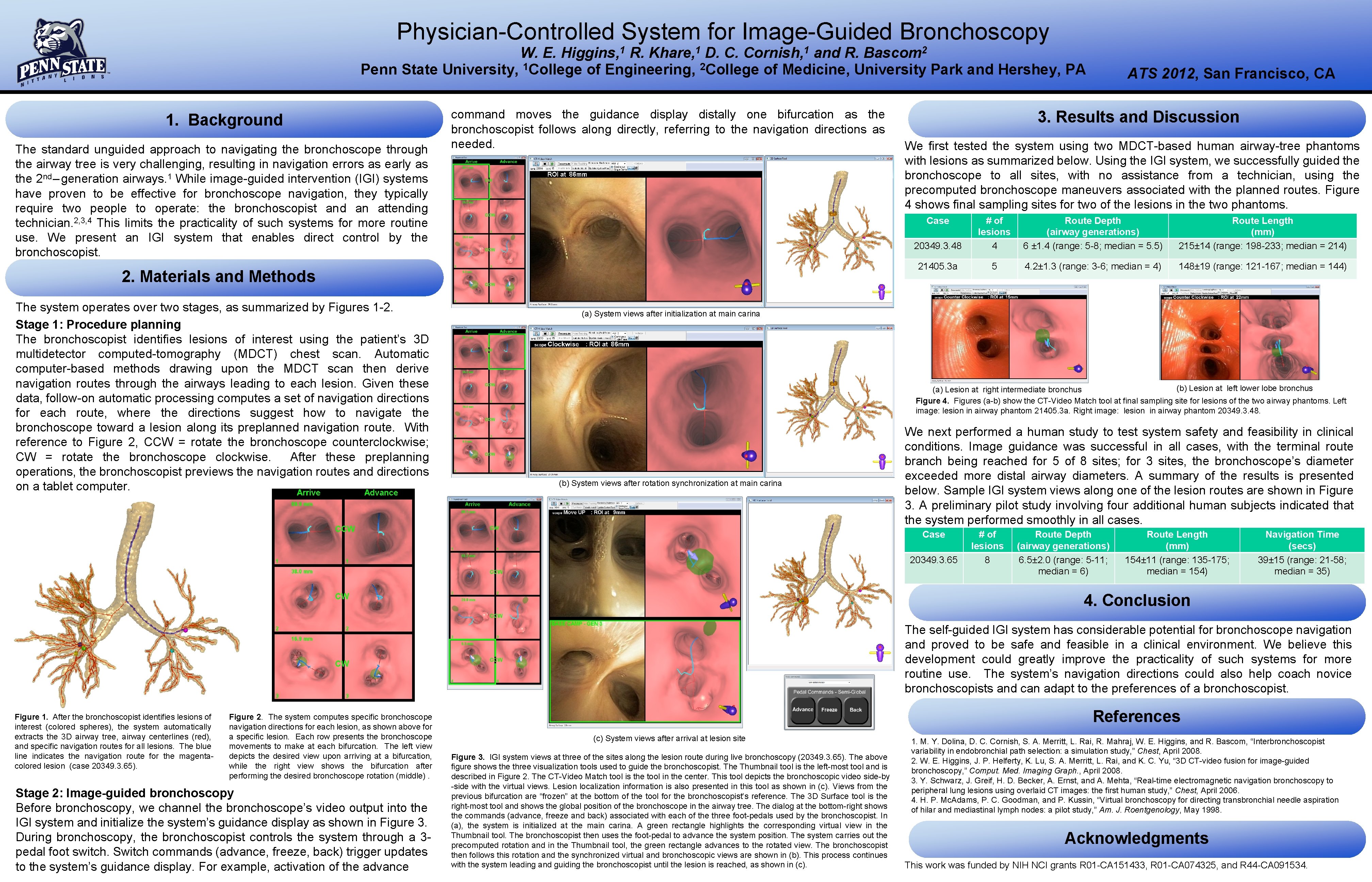 PhysicianControlled System for ImageGuided Bronchoscopy W E Higgins