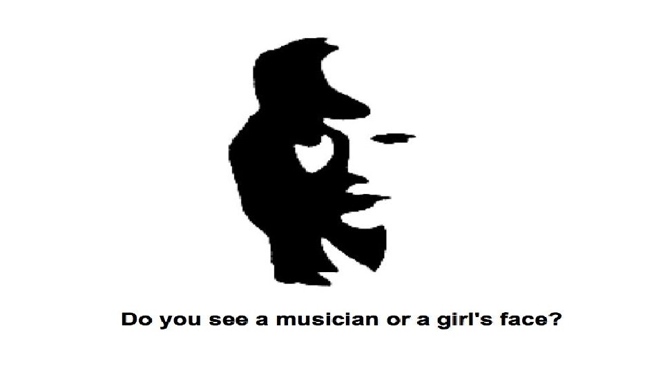 PERSPECTIVE What is it Why is it important