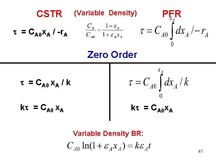 CONTINUOUS IDEAL REACTORS A SARATH BABU 1 Continuous