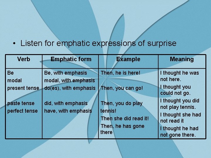 Unit 13 Listening Comprehension Listen for expressions of