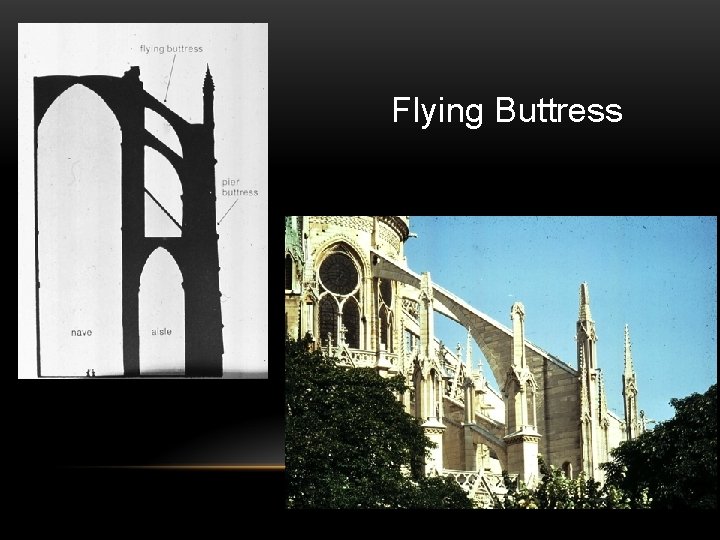 GOTHIC ART Medium Subject Mood Theme Do you