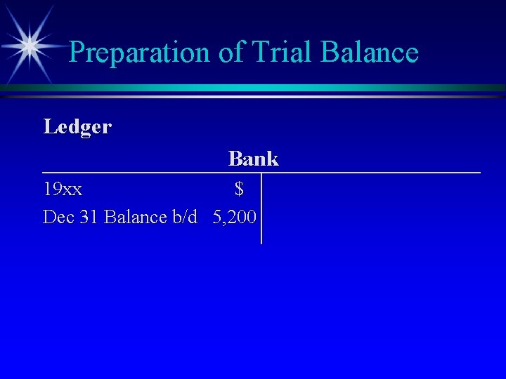 Accounting Entry Flow LAI Siu Timmy Timothy Inservice