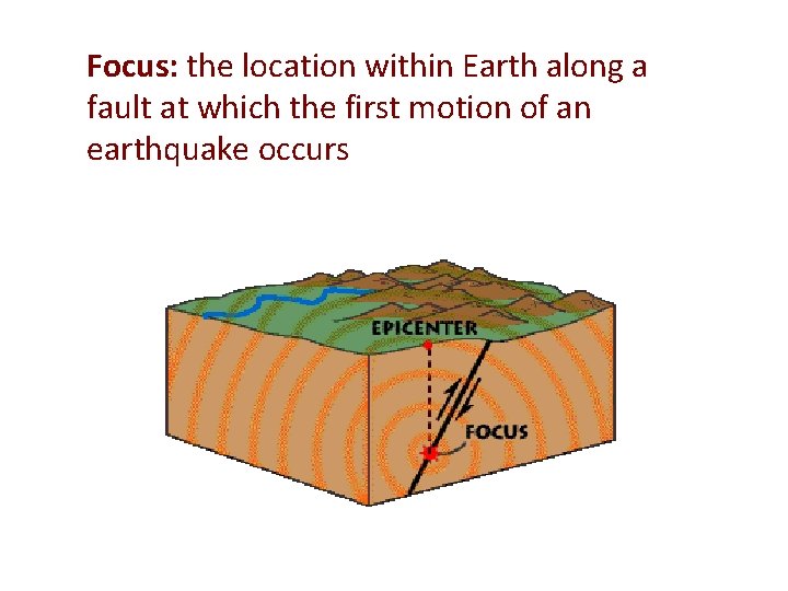 Locating earthquakes This map shows 445 earthquakes occurring