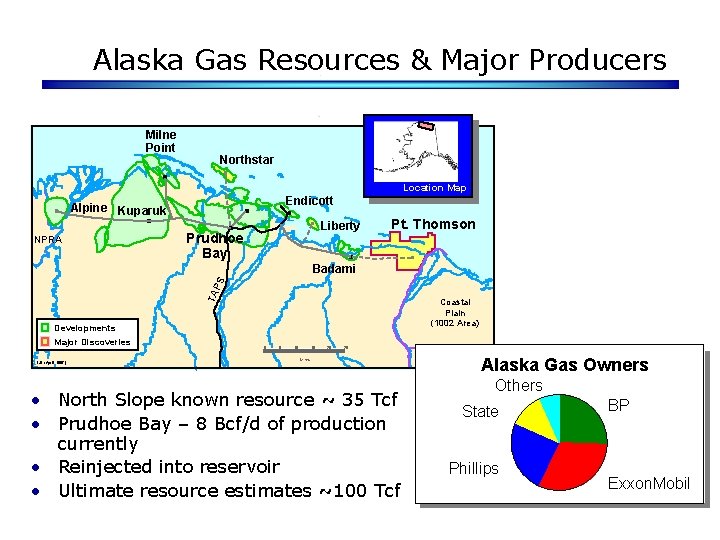 Overview Status May 2001 Joint Team Objectives Create