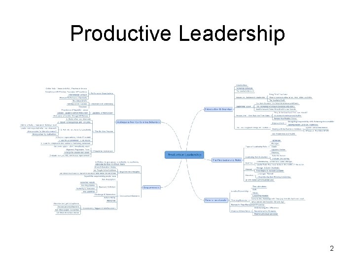 Productive Leadership 1 Productive Leadership 2 Introduction Overview