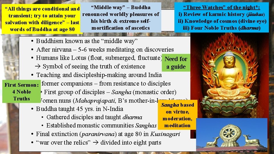 REL 5300 World Religions Class VI Buddhism I