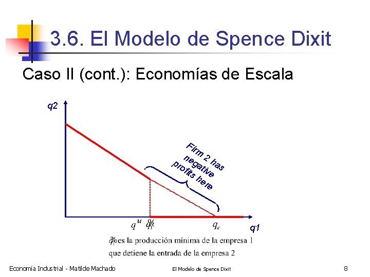 3 6 El Modelo de Spence Dixit Matilde