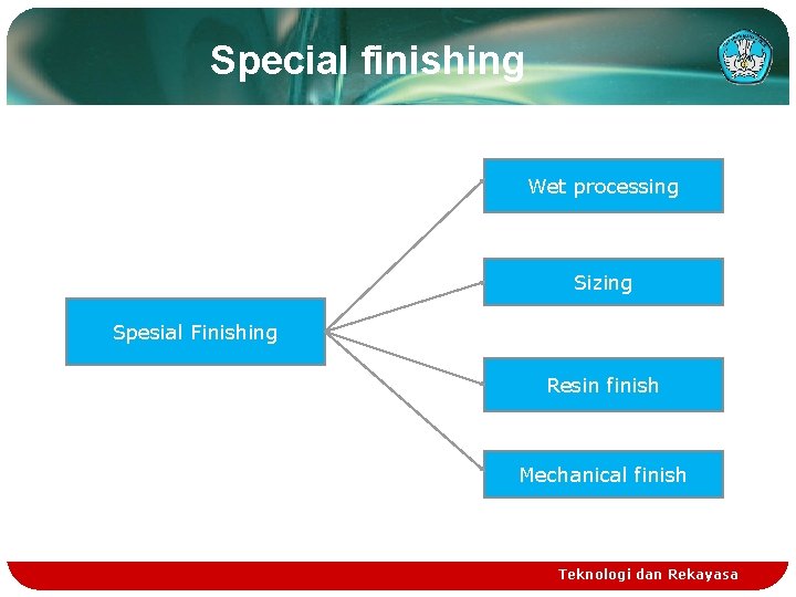 Chemical Finishing Process Textile Finishing Technology SMKN 1