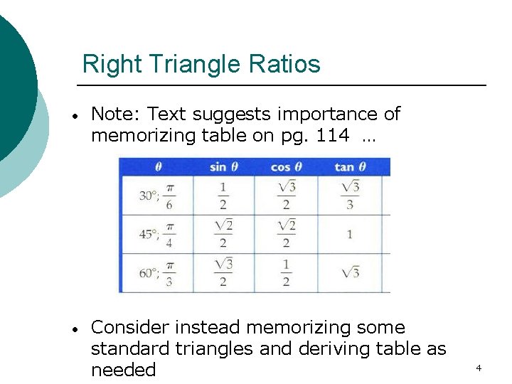 Trig Functions of Acute Angles Lesson 2 2