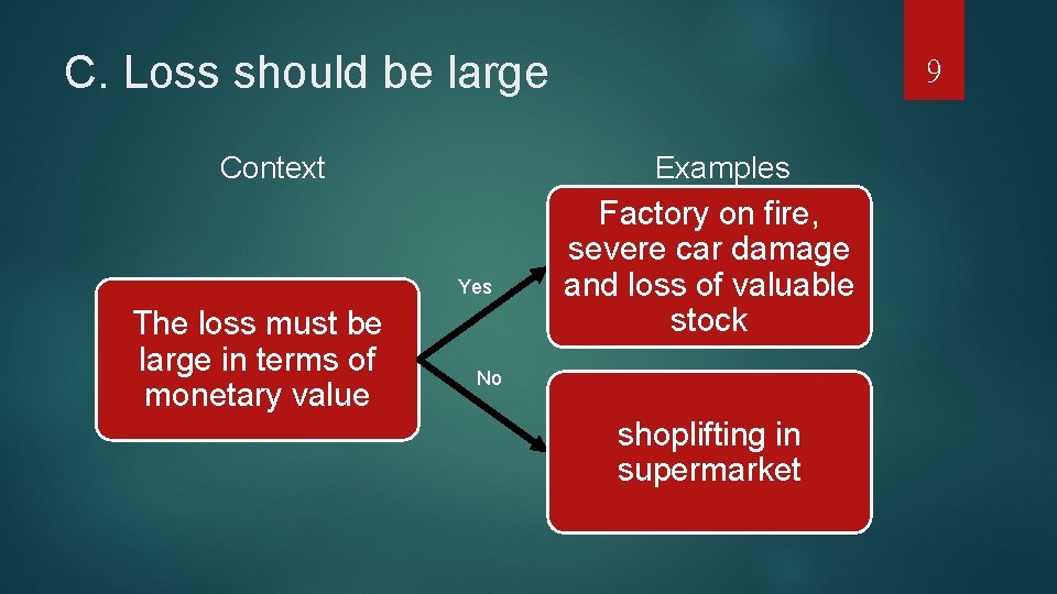 Lesson 2 The Insurable vs Non insurable Risks