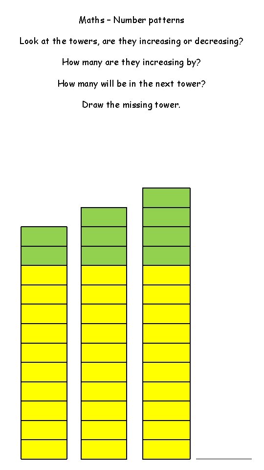 Maths Number patterns Look at the towers What