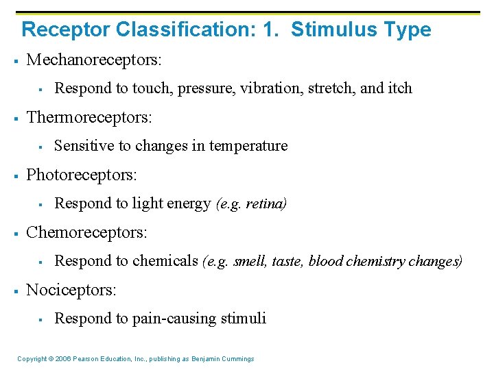Chapter 13 The Peripheral Nervous System PNS Part