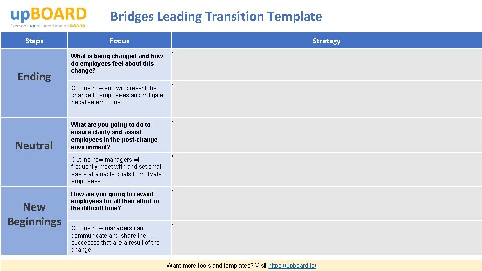 Bridges Leading Transition Template Bridges Leading Transition Model