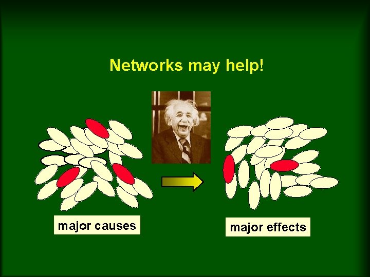 Networks and stability Part 1 Network rationale definition