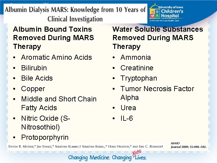 Molecular Adsorbent Recirculating System Patrick Brophy MD Director