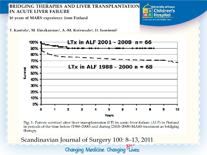 Molecular Adsorbent Recirculating System Patrick Brophy MD Director