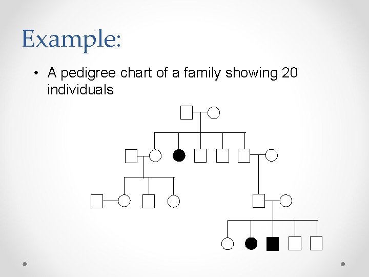 PEDIGREE CHARTS and Test Crosses Biology 12 Review