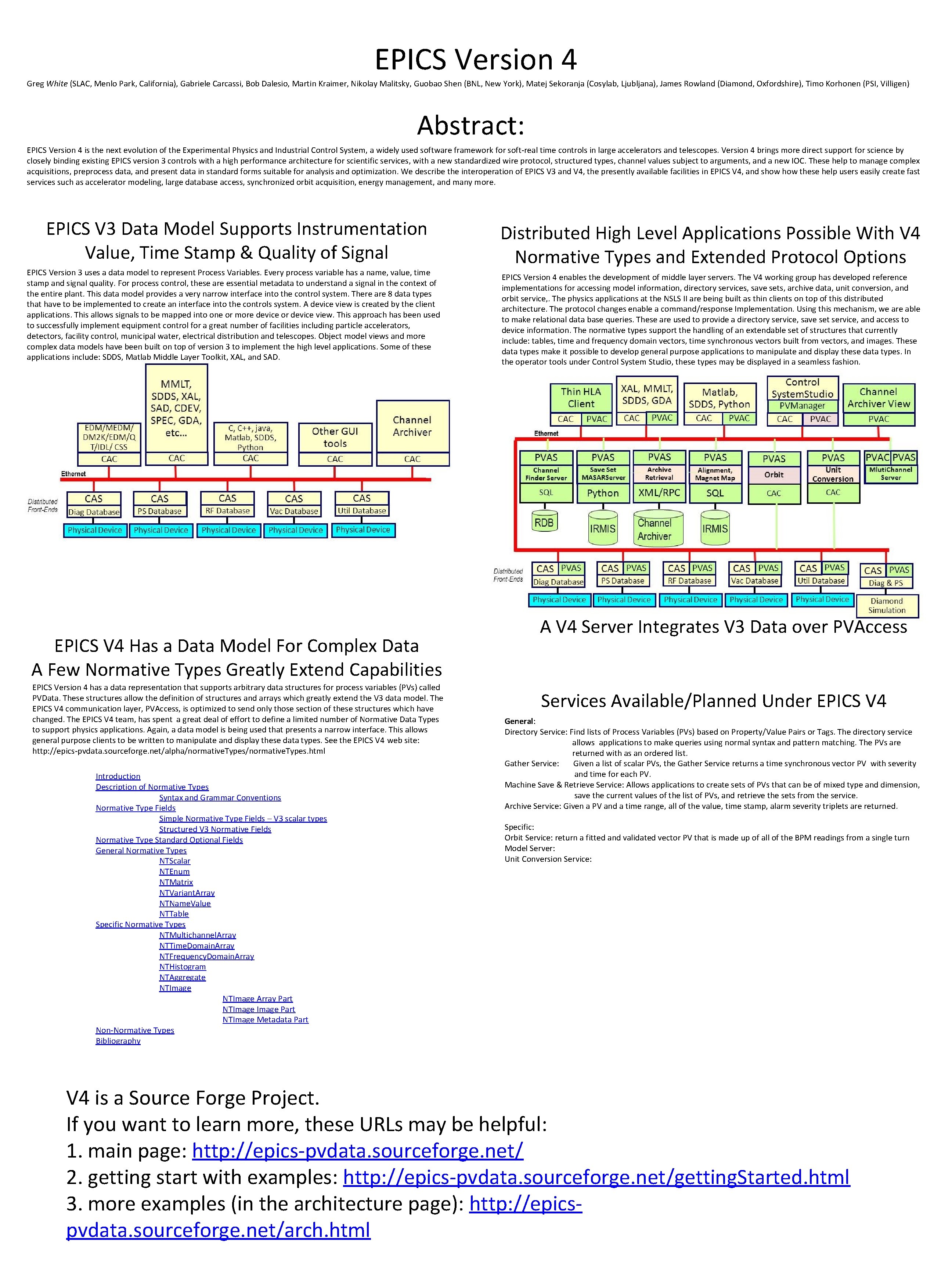 EPICS Version 4 Greg White SLAC Menlo Park