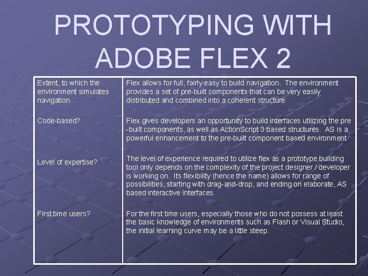 PROTOTYPING WITH ADOBE FLEX 2 Adobe Flex is