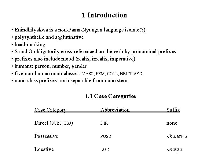 External Possession in Enindhilyakwa towards an appositional analysis
