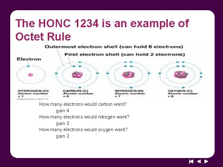 Molecular Structure HONC if You Like Molecules Bonding