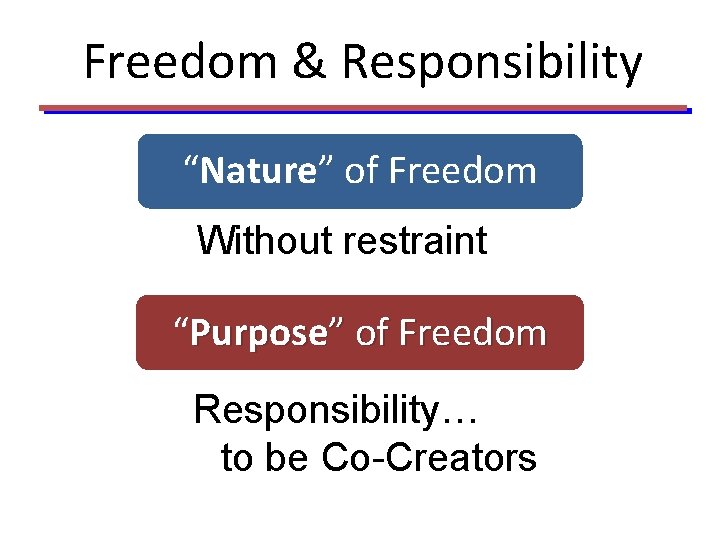 Dual Purpose Principle Chapter 2 The universe is